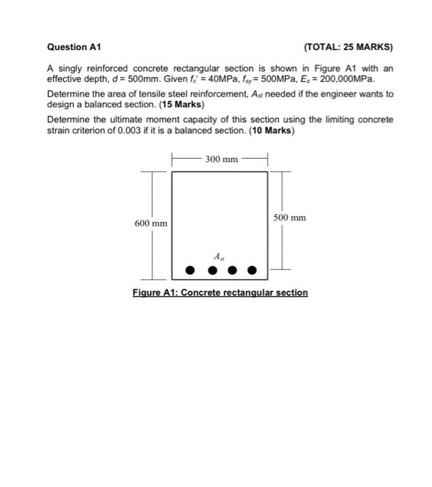 Solved Question A1 (TOTAL: 25 MARKS) A singly reinforced | Chegg.com