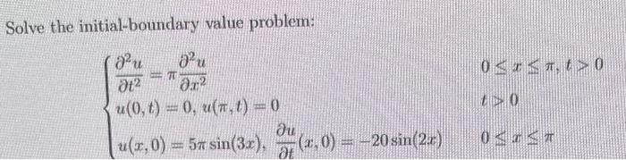 Solved Solve the initial-boundary value problem: | Chegg.com
