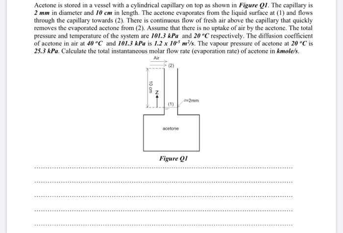 Solved Acetone is stored in a vessel with a cylindrical | Chegg.com