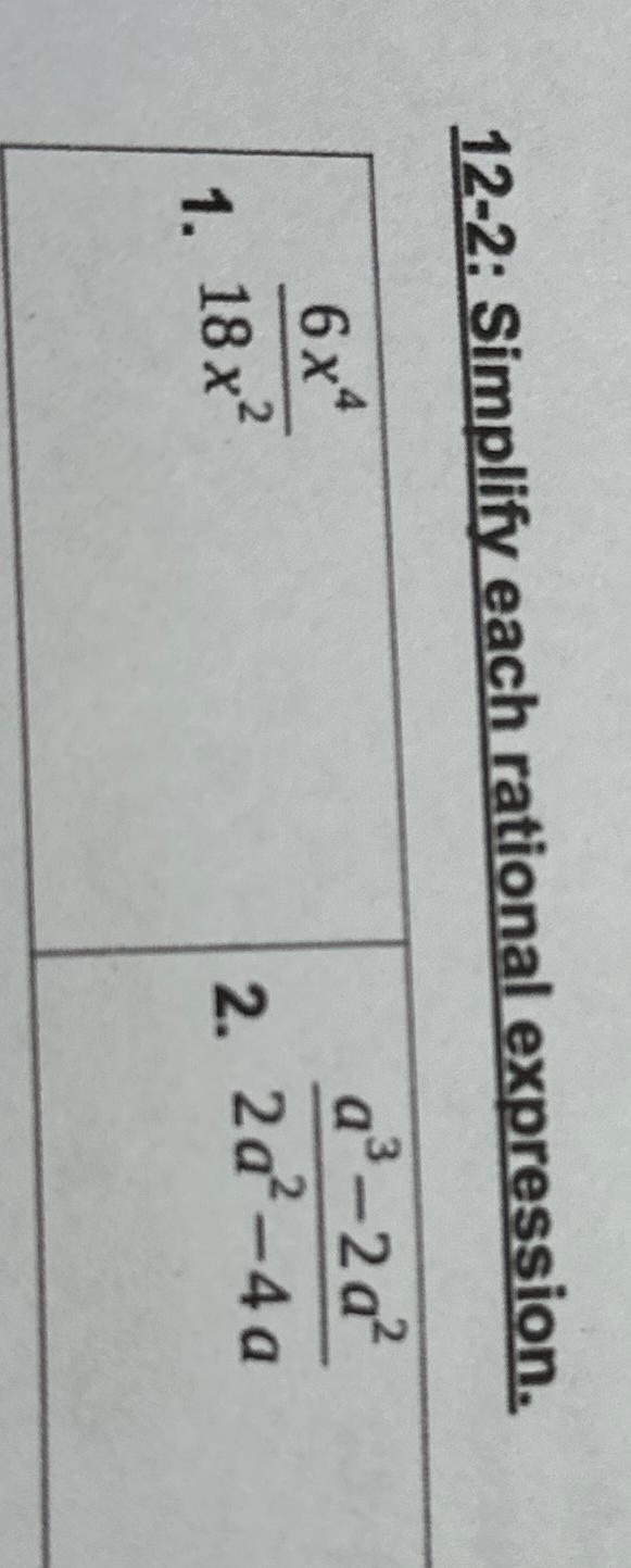Solved 12-2: Simplify each rational expression.6x418x2 | Chegg.com