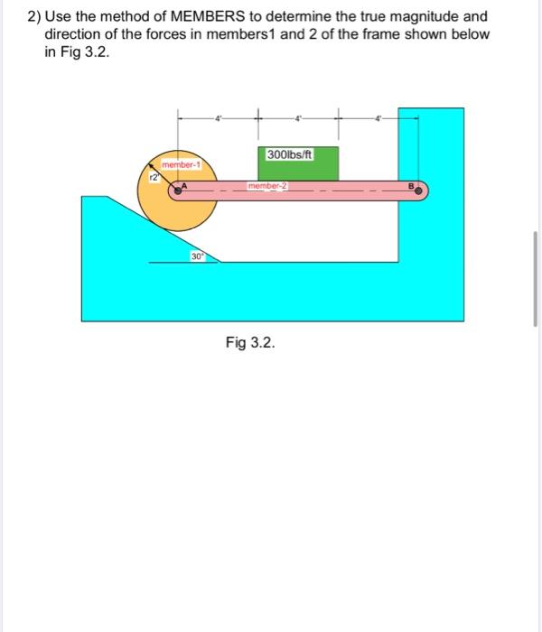 Solved 2) Use the method of MEMBERS to determine the true | Chegg.com