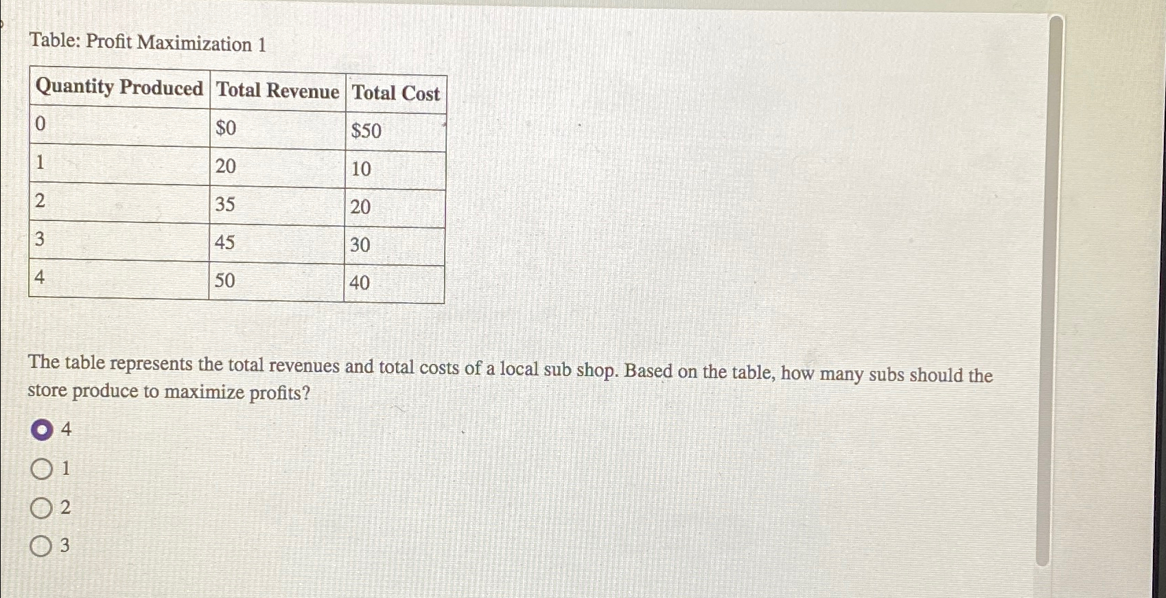 Solved Table: Profit Maximization 1\table[[Quantity | Chegg.com