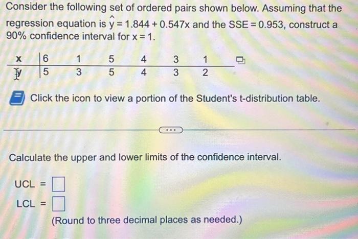 Solved Consider the following set of ordered pairs shown | Chegg.com