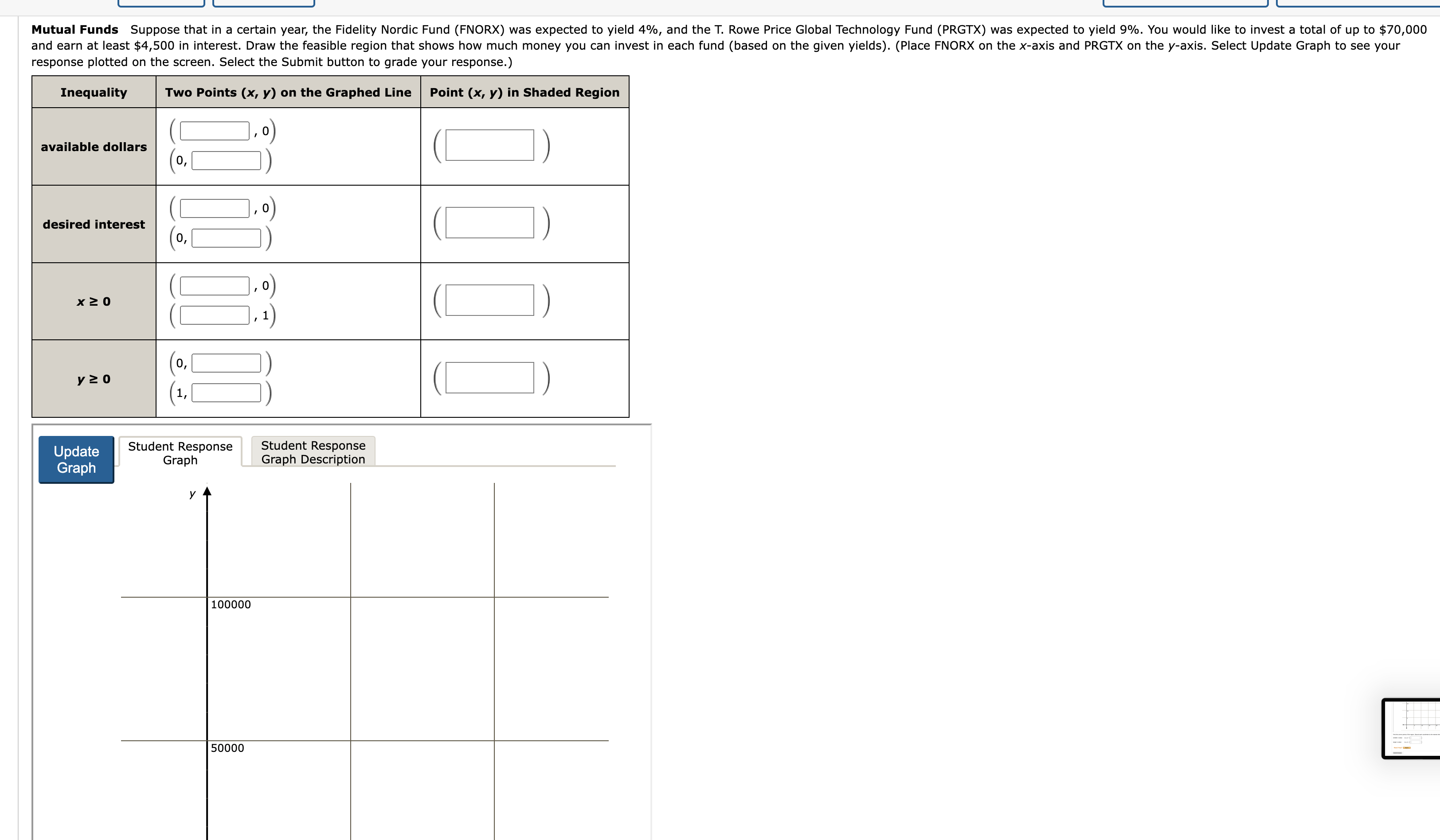 Solved response plotted on ﻿the screen. Select the Submit | Chegg.com