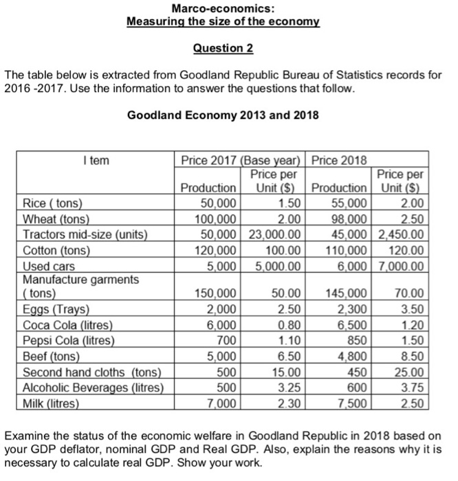 Solved Marco-economics: Measuring the size of the economy | Chegg.com