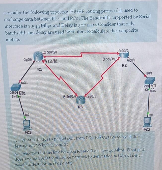 Solved Consider the following topology. EIGRP routing | Chegg.com