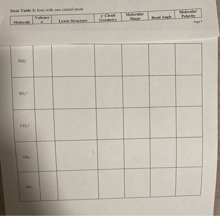 Solved Data Table 2: Molecules with one central atom | Chegg.com