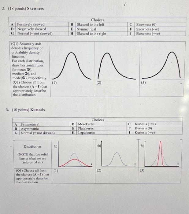 Solved 2. (18 points) Skewness 3. (10 points) Kurtosis | Chegg.com