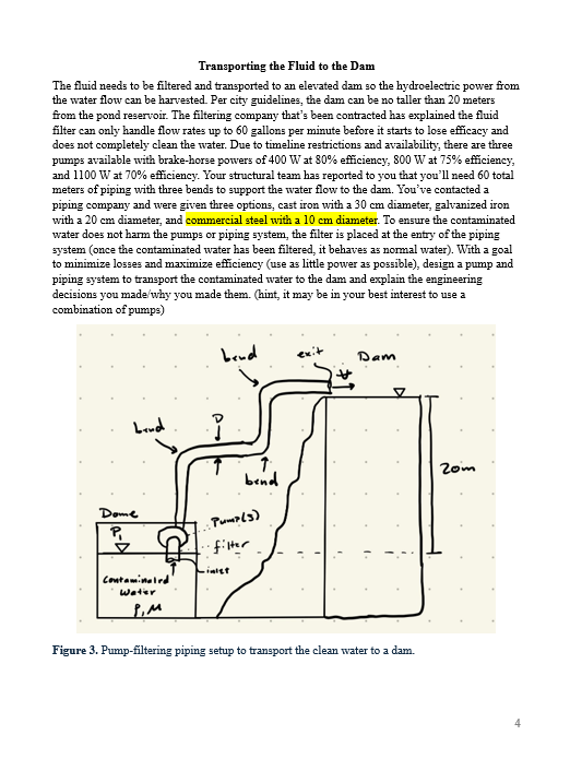 Solved Transporting the Fluid to the DamThe fluid needs to | Chegg.com