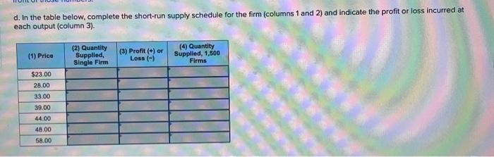 Solved d. In the table below, complete the short-run supply | Chegg.com