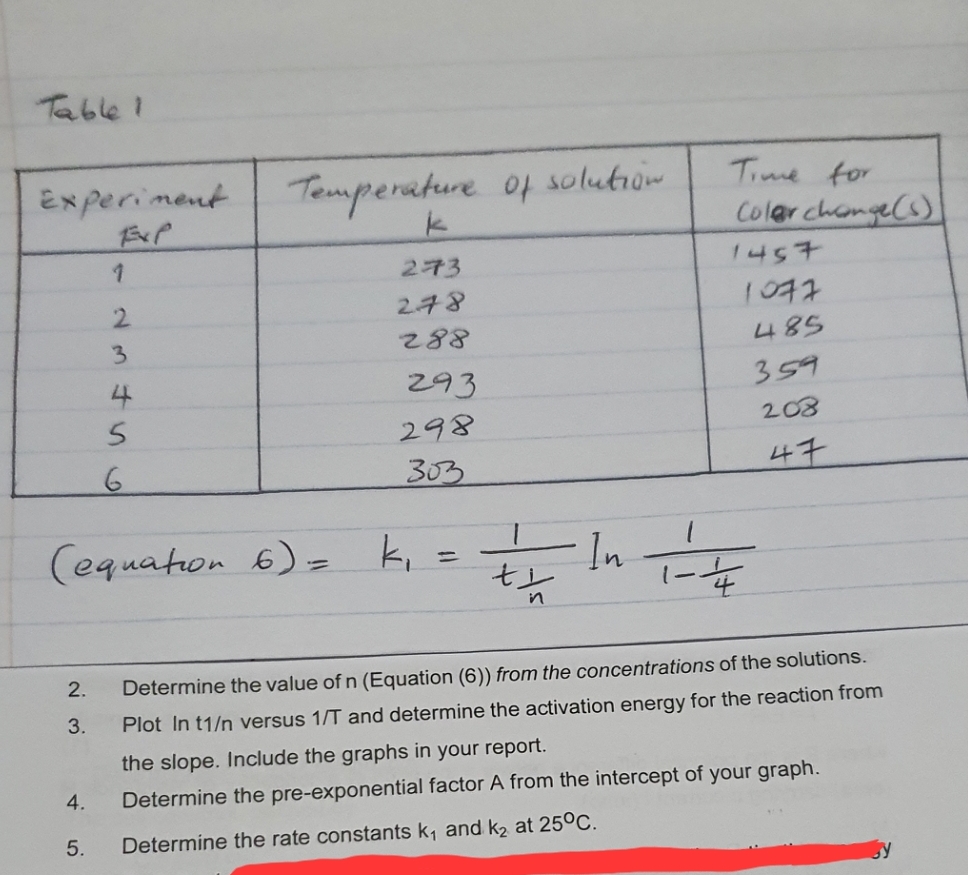Solved Table 1\table[[Experiment,Temperature of | Chegg.com