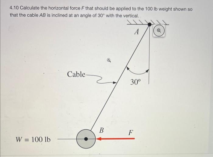 Solved 4.10 Calculate the horizontal force F that should be | Chegg.com