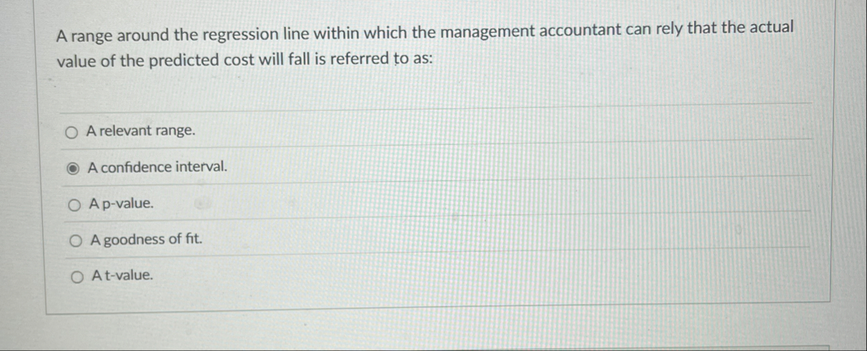 Solved A range around the regression line within which the | Chegg.com