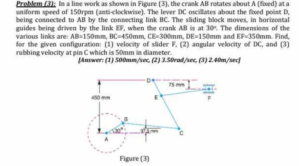 Solved Problem (3): In a line work as shown in Figure (3), | Chegg.com