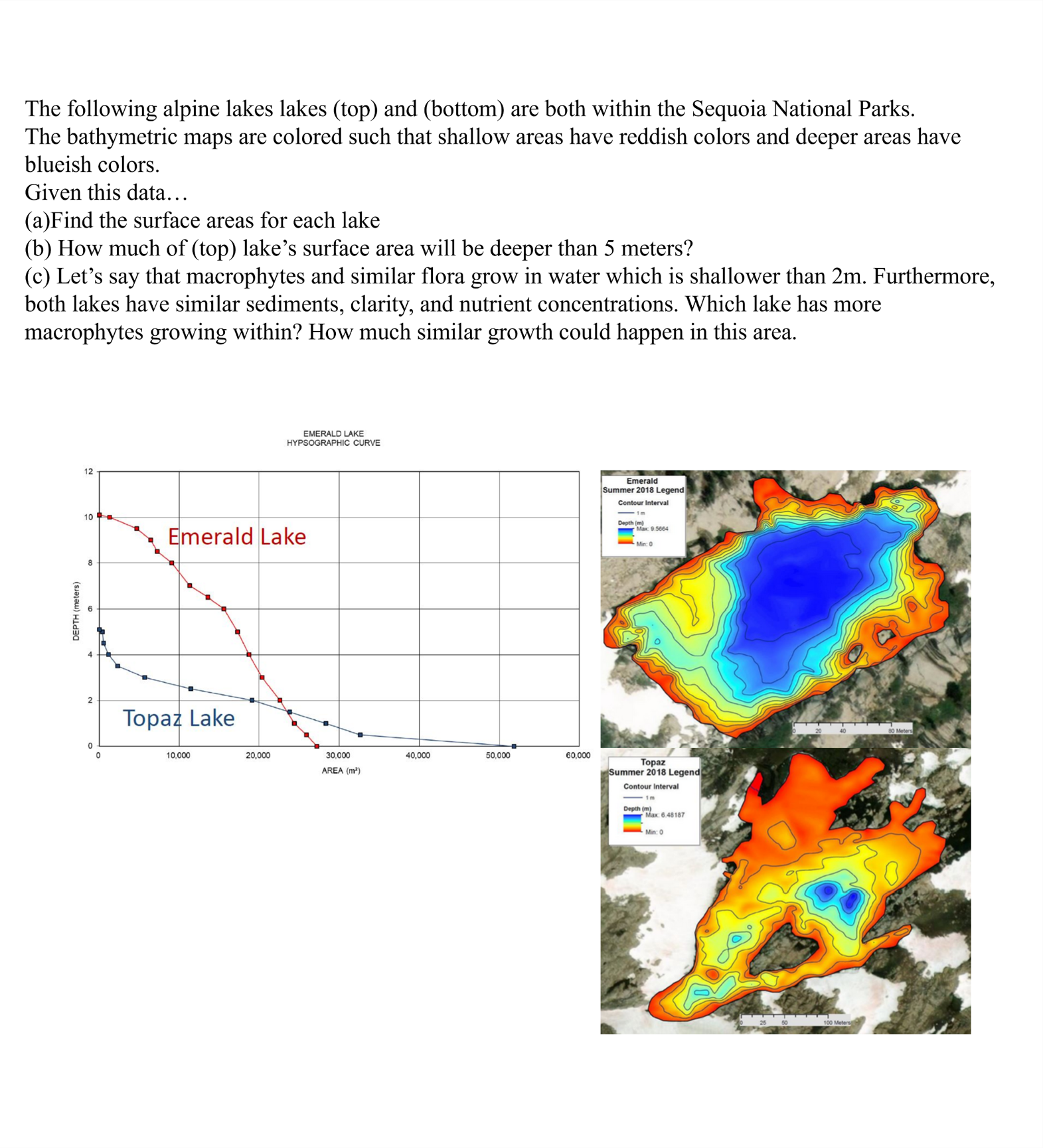 Solved The following alpine lakes lakes (top) ﻿and (bottom) | Chegg.com