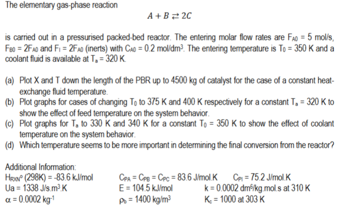 The elementary gas-phase reactionA+B⇄2Cis ﻿carried | Chegg.com