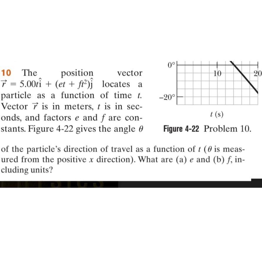 Solved 10 ﻿The position vector | Chegg.com