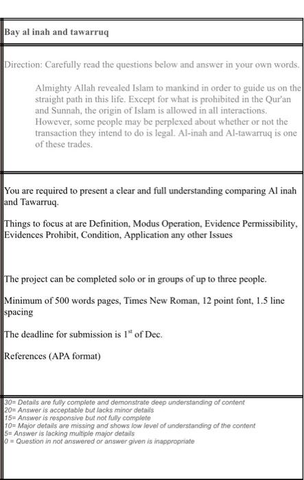 Bay al inah and tawarruq Direction: Carefully read | Chegg.com