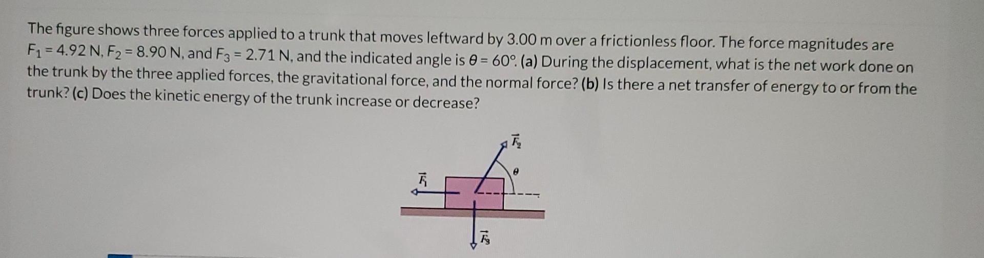 Solved The figure shows three forces applied to a trunk that | Chegg.com