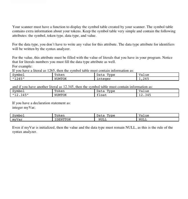 Solved Write a scanner/lexical analyzer for MYC. You may | Chegg.com