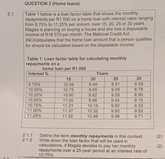 QUESTION 2 (Home loans)2.1 ﻿Table 1 ﻿below is a loan | Chegg.com