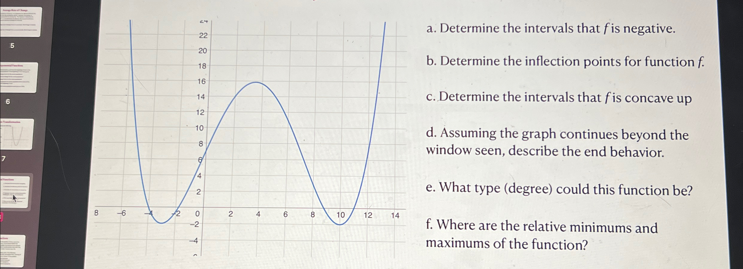 Solved a. ﻿Determine the intervals that f ﻿is negative.b. | Chegg.com