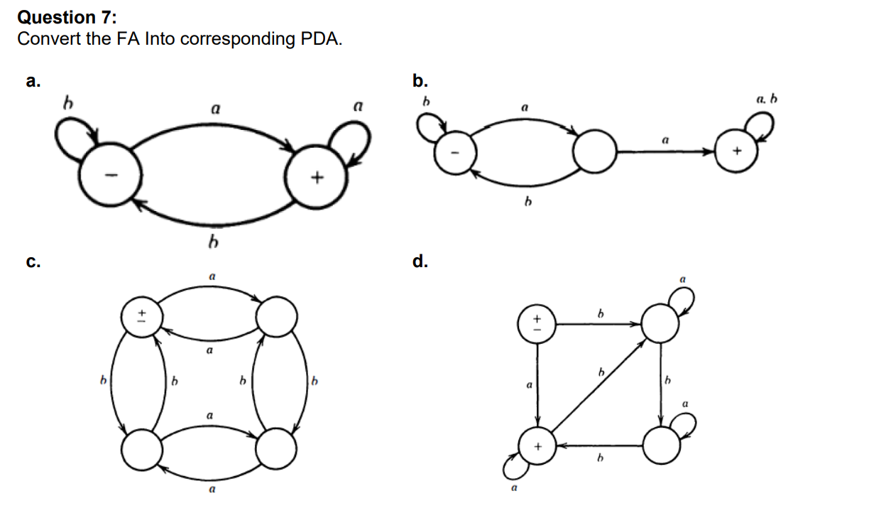 Question 7:Convert the FA Into corresponding | Chegg.com Question 7:Convert the FA Into corresponding | Chegg.com