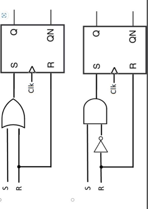 Solved A reset dominant flip-flop behaves like an S-R | Chegg.com