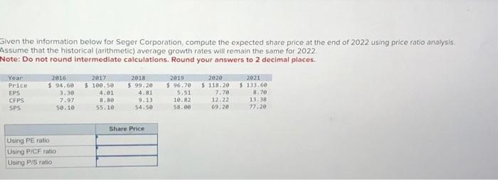 Solved Given the information below for Seger Corporation, | Chegg.com