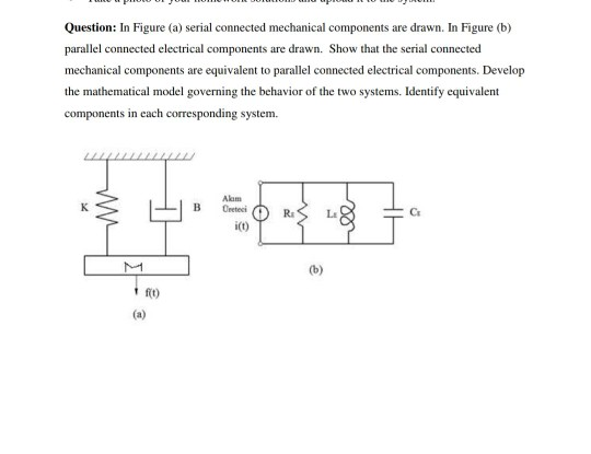 Solved Question: In Figure (a) serial connected mechanical | Chegg.com