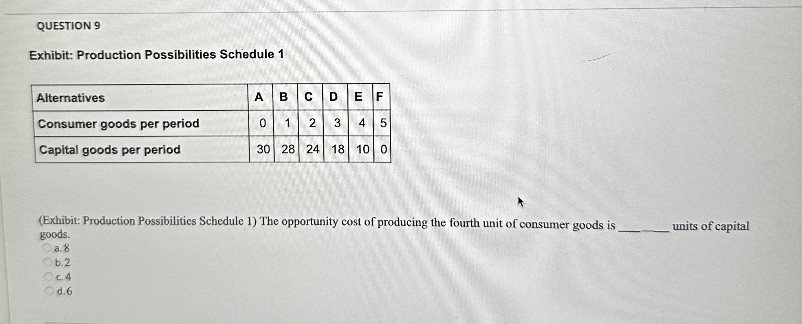 Solved QUESTION 9Exhibit: Production Possibilities Schedule | Chegg.com