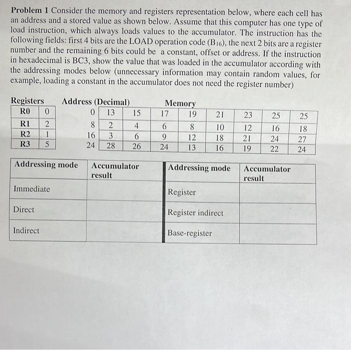 Problem 1 Consider the memory and registers | Chegg.com