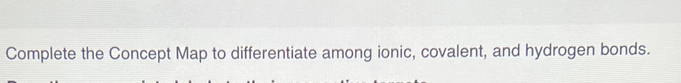 Solved Complete the Concept Map to differentiate among | Chegg.com