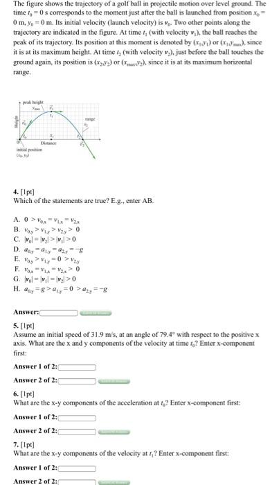 Solved The figure shows the trajectory of a golf ball in | Chegg.com