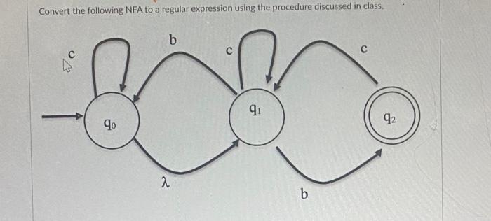 Solved Convert the following NFA to a regular expression | Chegg.com