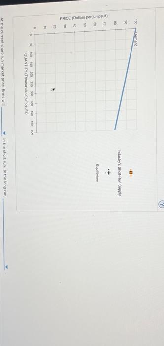 Solved The following graph plots the marginal cost (MC) | Chegg.com