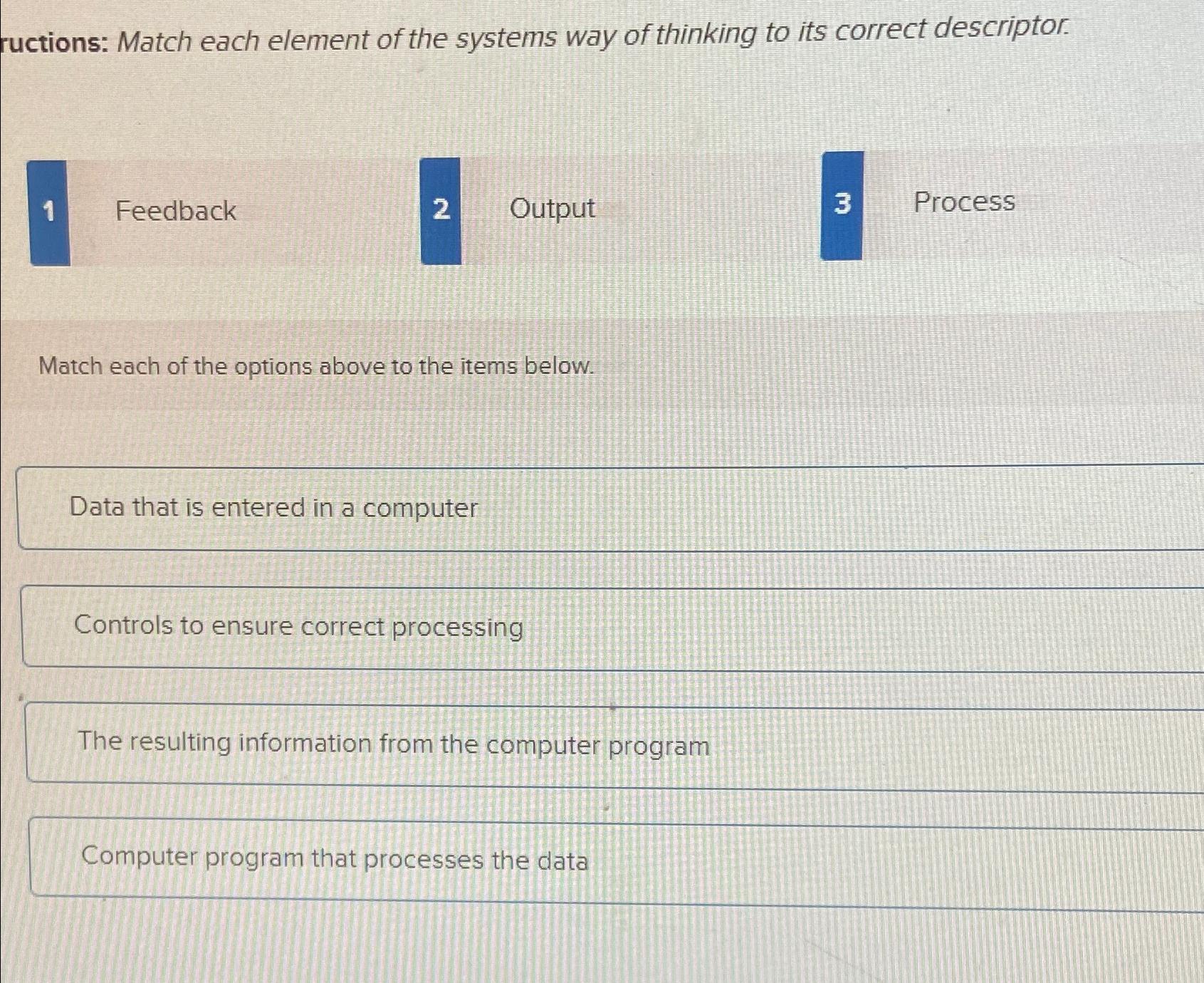 Solved ructions: Match each element of the systems way of | Chegg.com