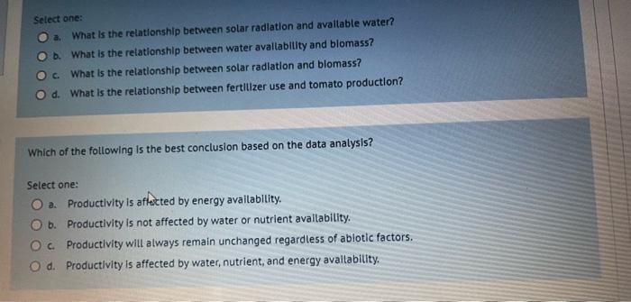 Solved All ecosystems have specific biotic and abiotic | Chegg.com