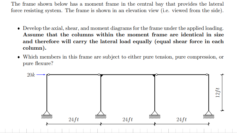 The frame shown below has a moment frame in the | Chegg.com