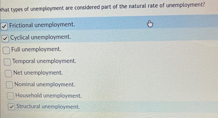 Solved What types of unemployment are considered part of the | Chegg.com