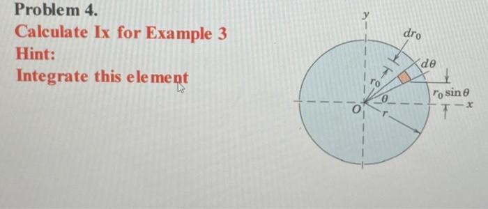 Solved - dro Problem 4. Calculate Ix for Example 3 Hint: | Chegg.com