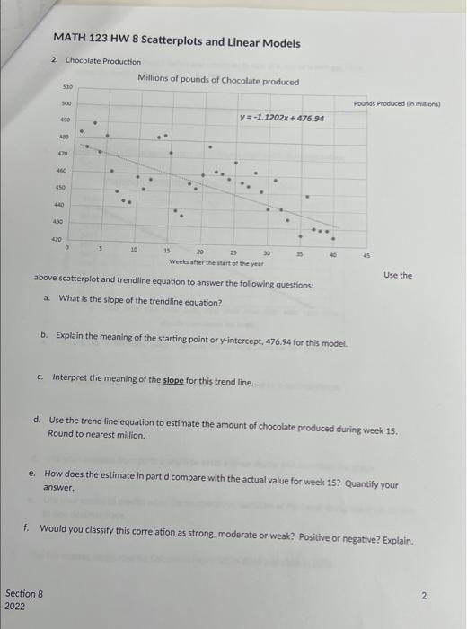 Solved MATH 123 HW 8 Scatterplots and Linear Models 2. | Chegg.com