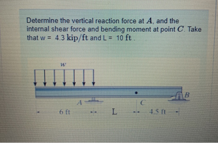 Solved Determine the vertical reaction force at A, and the | Chegg.com