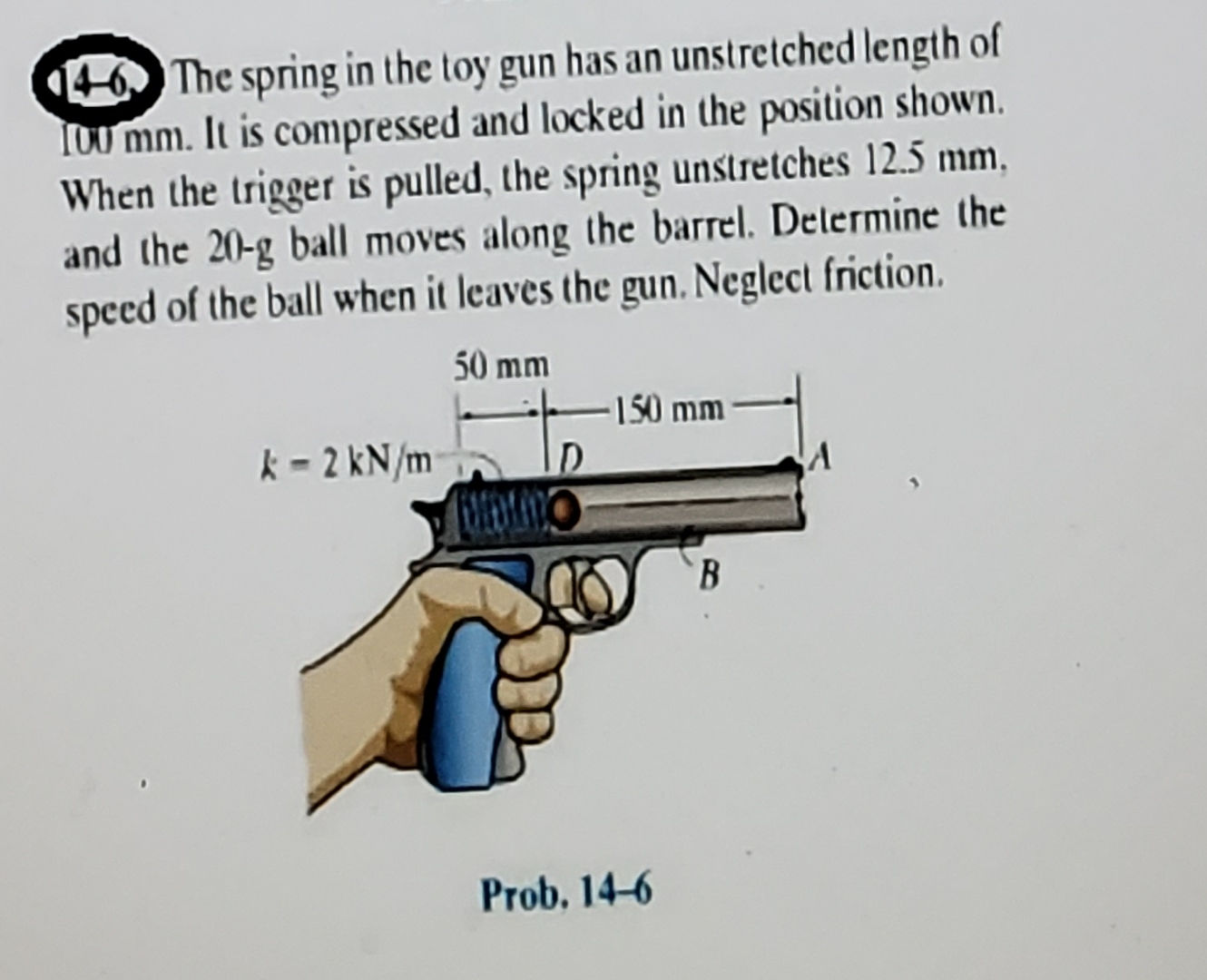 Solved The spring in the toy gun has an unstretched length | Chegg.com