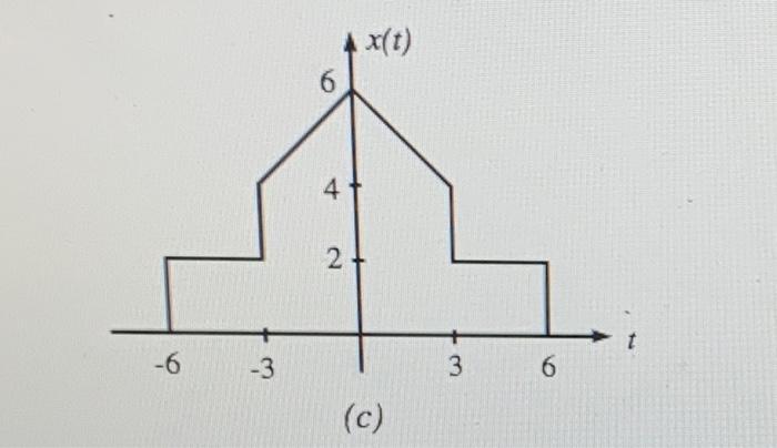 Solved 4- Show that each of the following signals is equal | Chegg.com