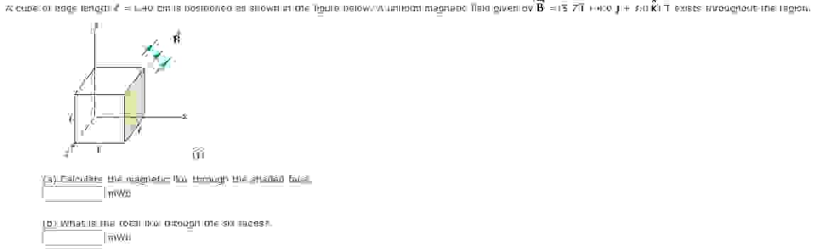 Solved A cube of edge length ℓ = 1.40 ﻿cm is positioned as | Chegg.com