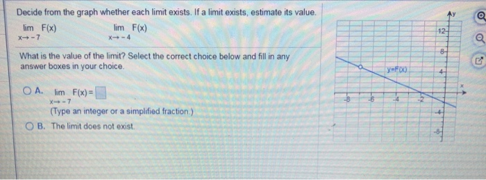 Solved AY Decide from the graph whether each limit exists. | Chegg.com