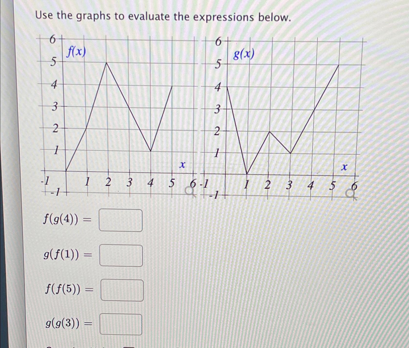Solved Use the graphs to evaluate the expressions | Chegg.com