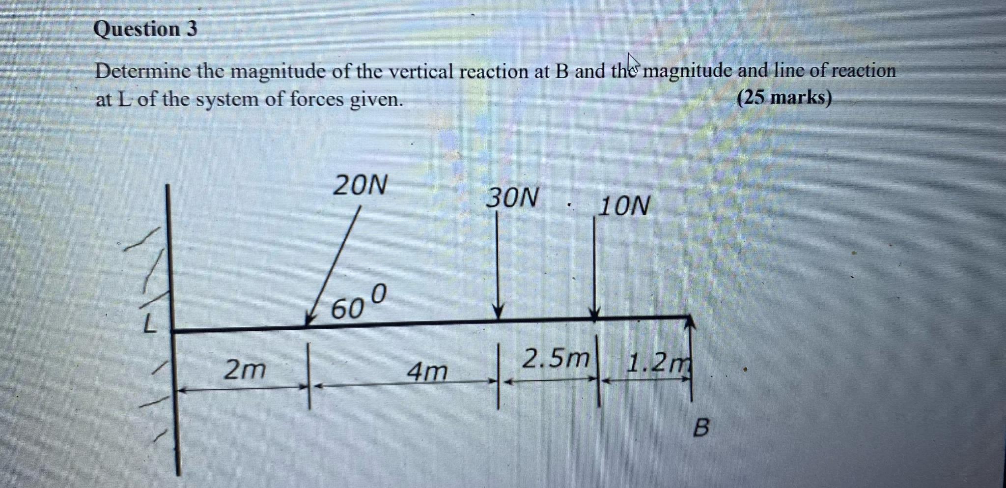 Solved Question 3Determine the magnitude of the vertical | Chegg.com