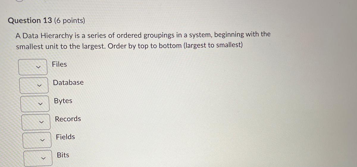 Solved Question 13 (6 ﻿points)A Data Hierarchy is a series | Chegg.com